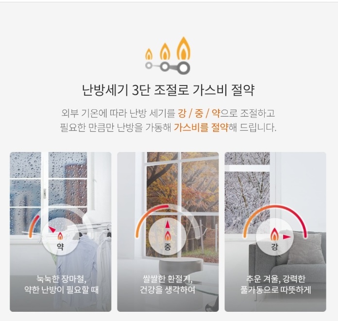 나비엔 NGB 553 보일러 > 고급형 | 싸다코리아