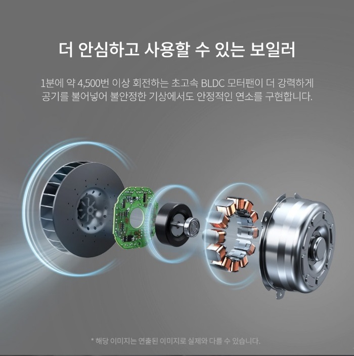 나비엔 NGB 553 보일러 > 고급형 | 싸다코리아