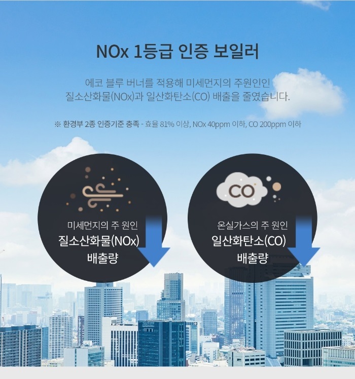 나비엔 NGB 553 보일러 > 고급형 | 싸다코리아