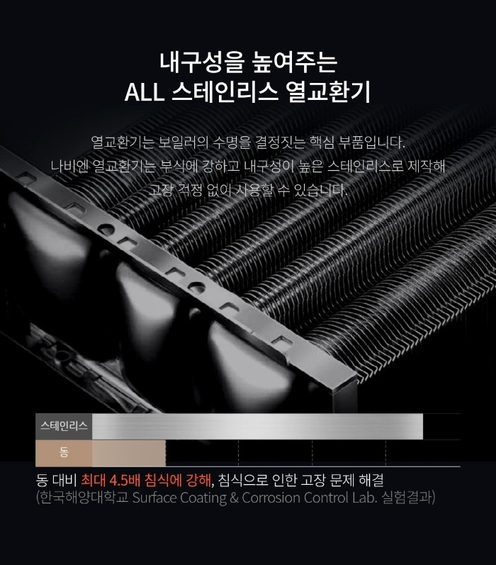 나비엔 NGB 553 보일러 > 고급형 | 싸다코리아